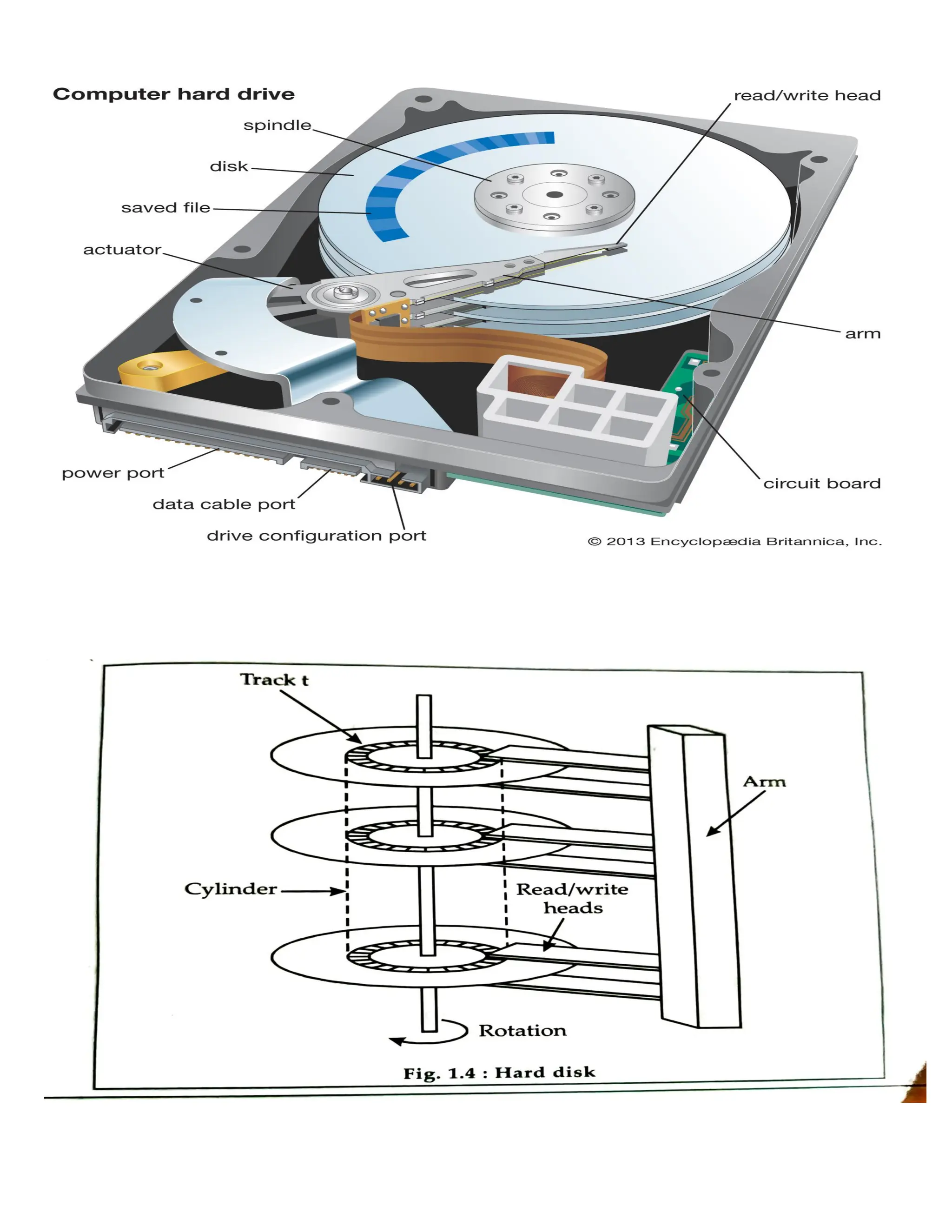Hsc computer science chap 1 Operating System (1).pdf