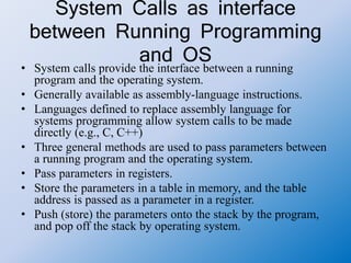 Operating system 11 system calls | PPTX