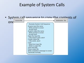 Operating system 11 system calls | PPTX