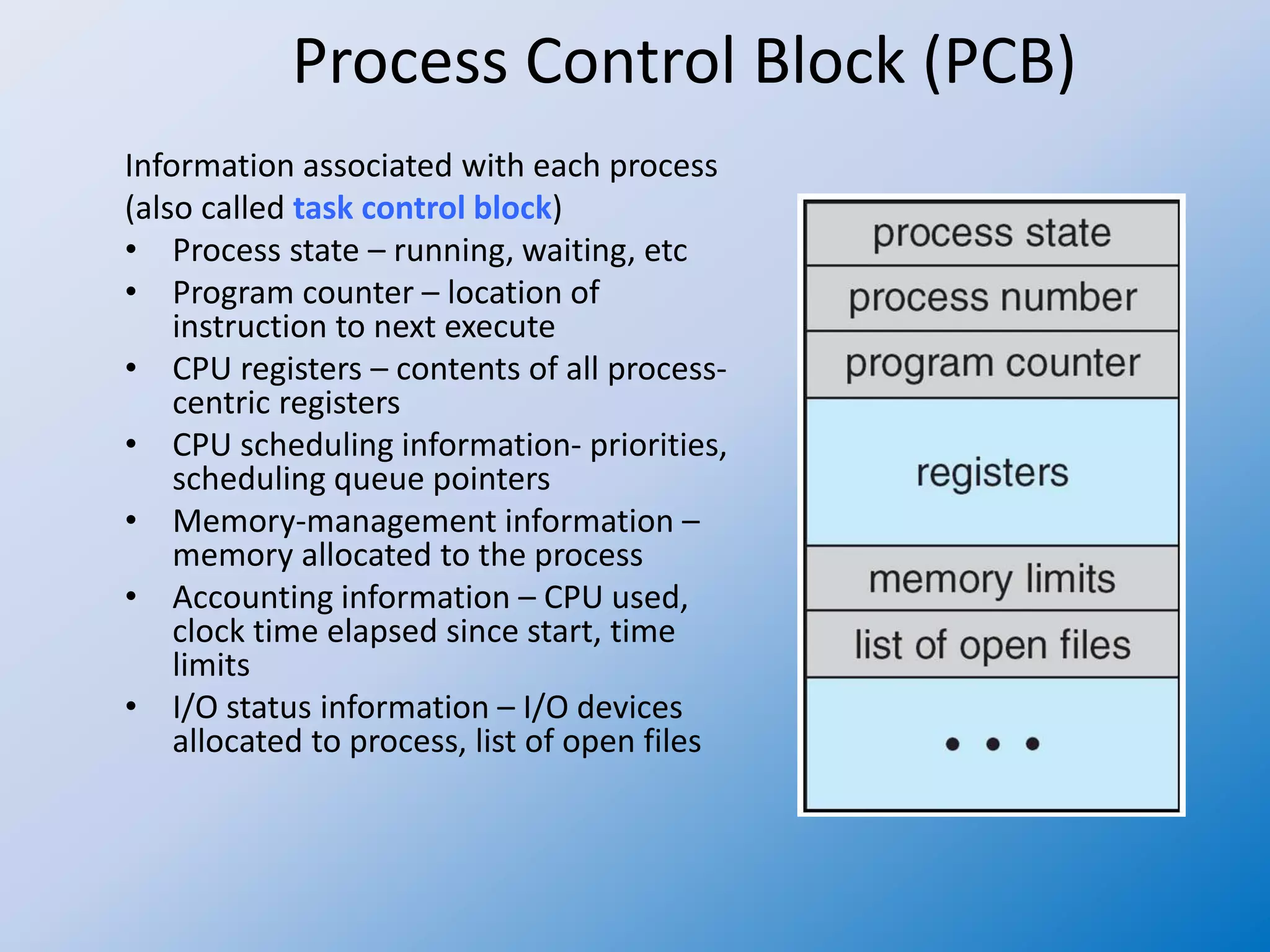 Operating system 17 process management | PPTX | Operating Systems ...