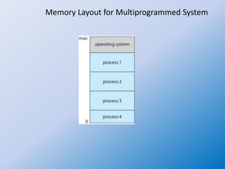 Operating system 17 process management | PPTX | Operating Systems ...