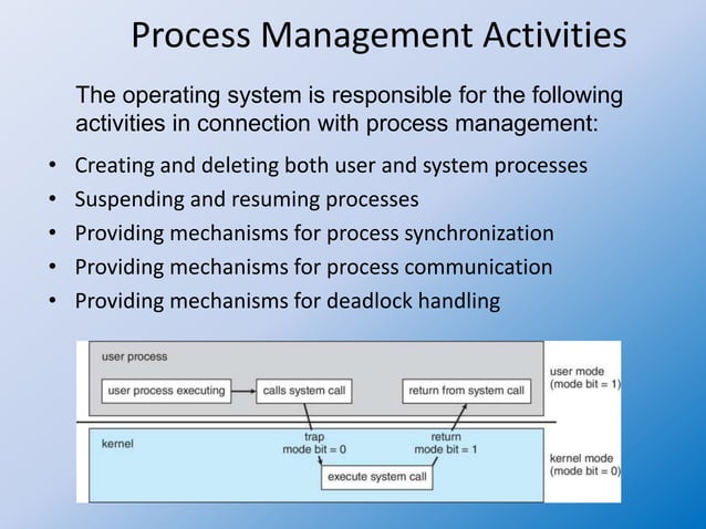 Operating system 17 process management | PPTX | Operating Systems ...