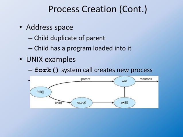 Operating System 18 Process Creation And Termination Pptx Operating