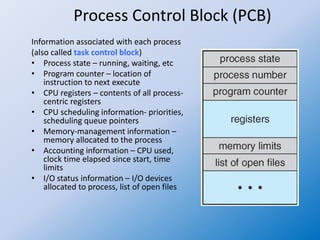 Operating system 18 process creation and termination | PPTX