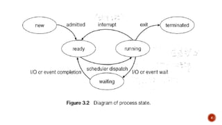 Operating system - Process and its concepts | PPTX