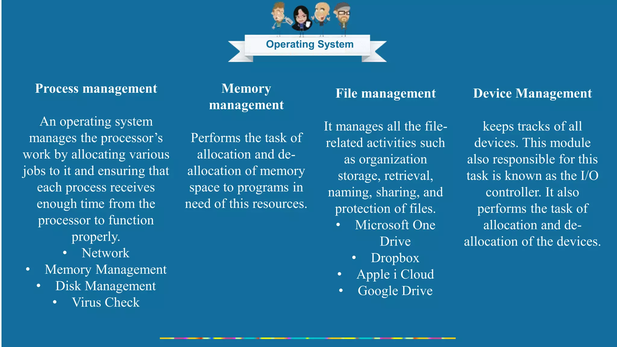 Operating System 2.pptx