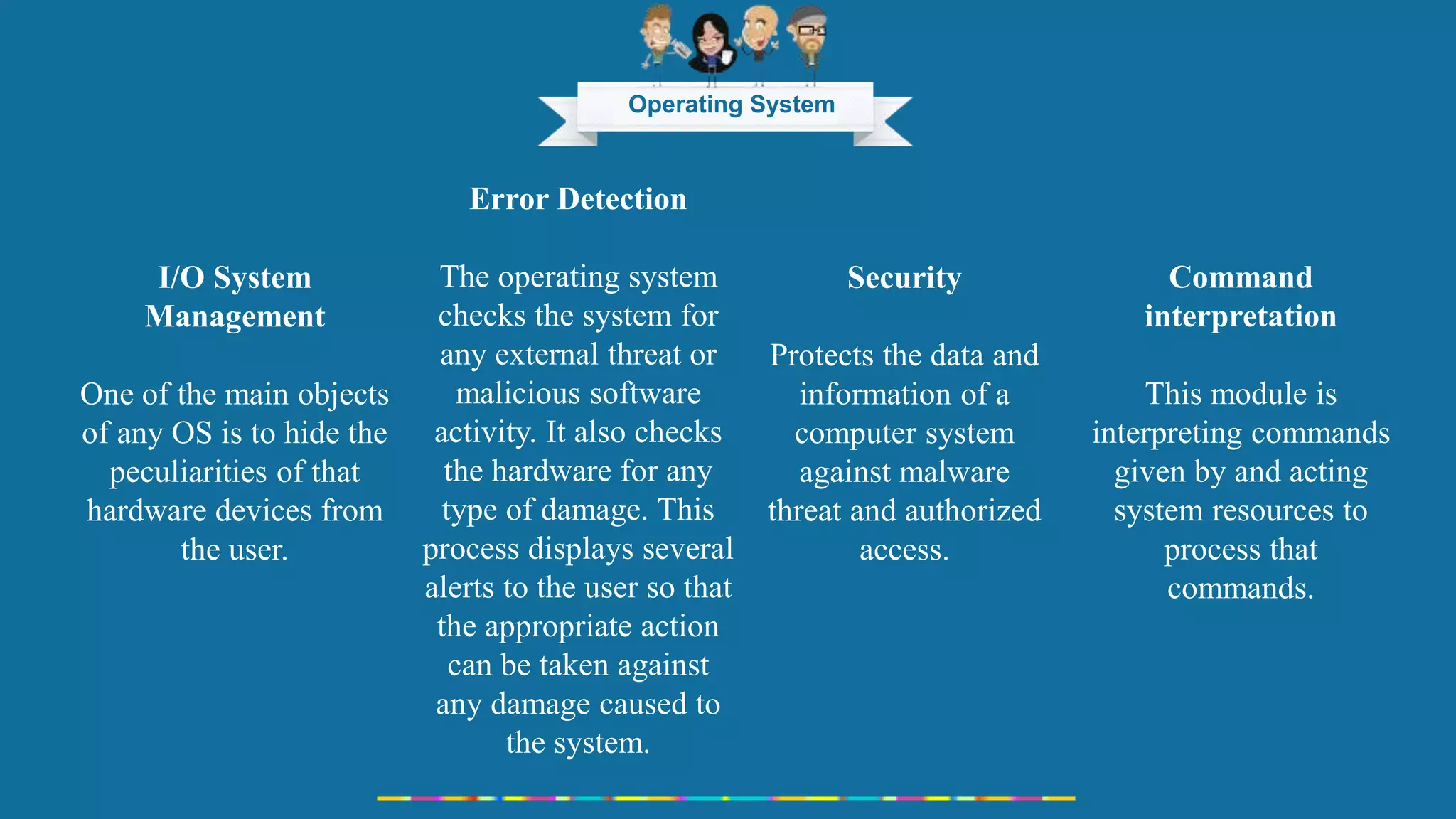 Operating System 2.pptx