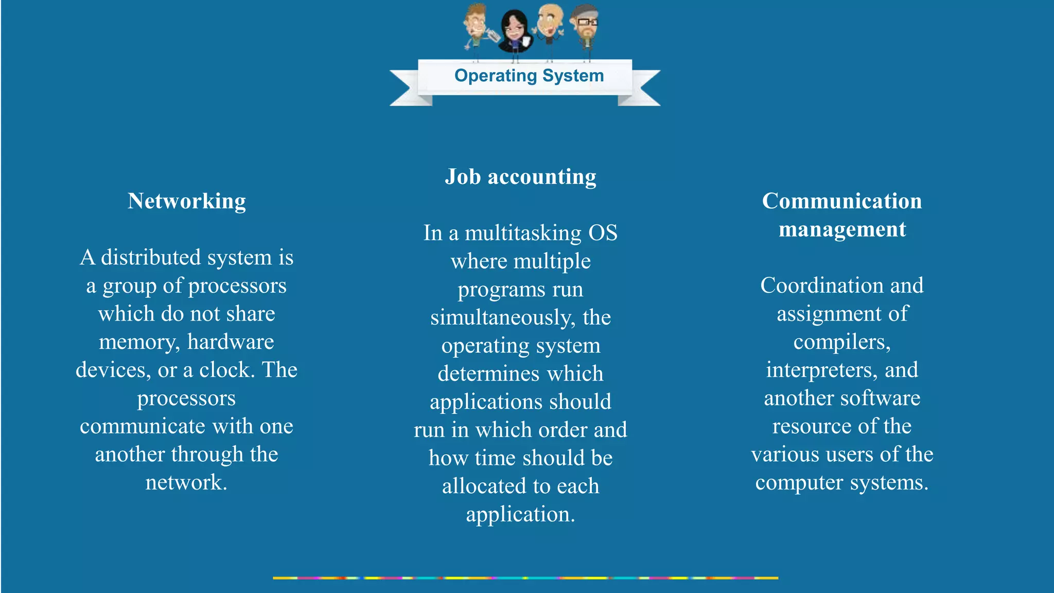 Operating System 2.pptx