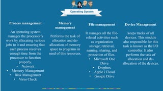 Operating System 2.pptx