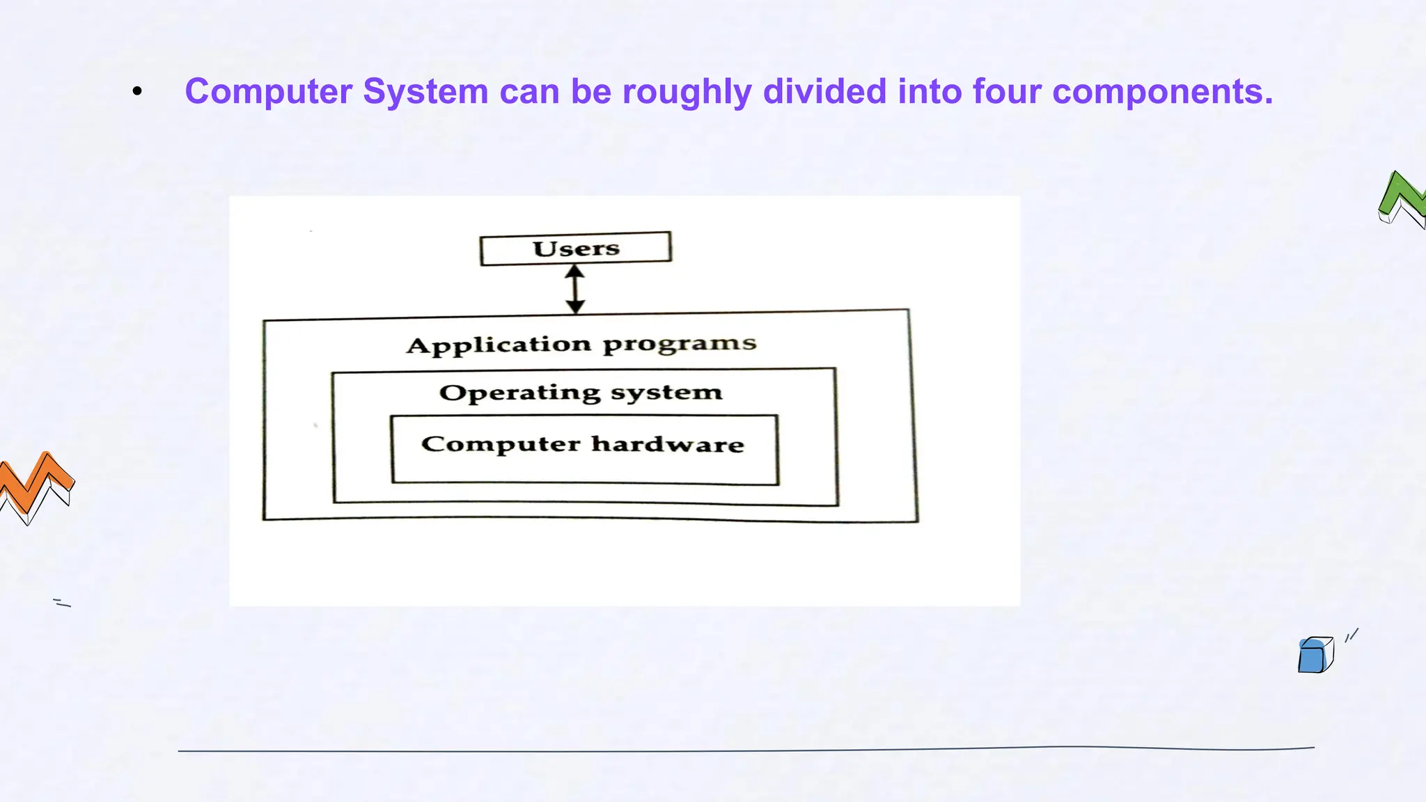 Hsc Computer Science Paper 1 Chap 1 Operatingsystem2024pdf Operating Systems Computer
