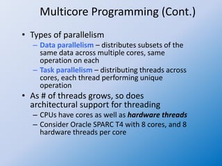 Operating system 20 threads | PPT