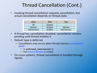 Operating system 22 threading issues | PPTX