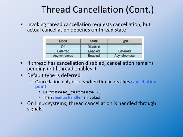 Operating System 22 Threading Issues Pptx Operating Systems Computer Software And Applications