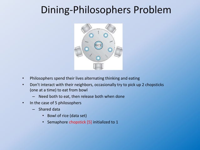 Operating System 25 Classical Problems Of Synchronization Ppt