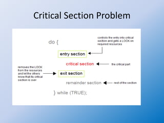 Operating system 27 semaphores | PPTX