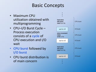 Operating system 28 fundamental of scheduling | PPT