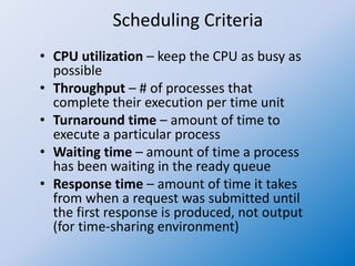 Operating system 28 fundamental of scheduling | PPT
