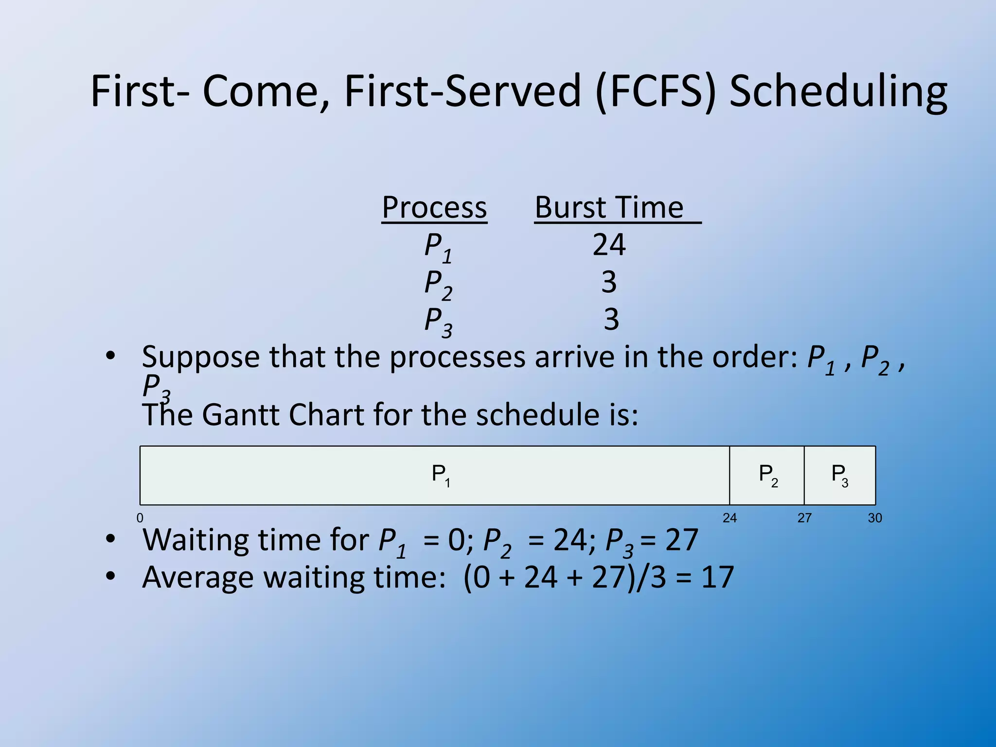 Operating system 29 non preemptive scheduling | PPTX | Operating Systems | Computer Software and ...
