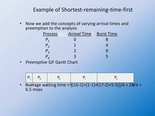 Operating system 29 non preemptive scheduling | PPT