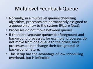 Operating system 30 preemptive scheduling | PPTX