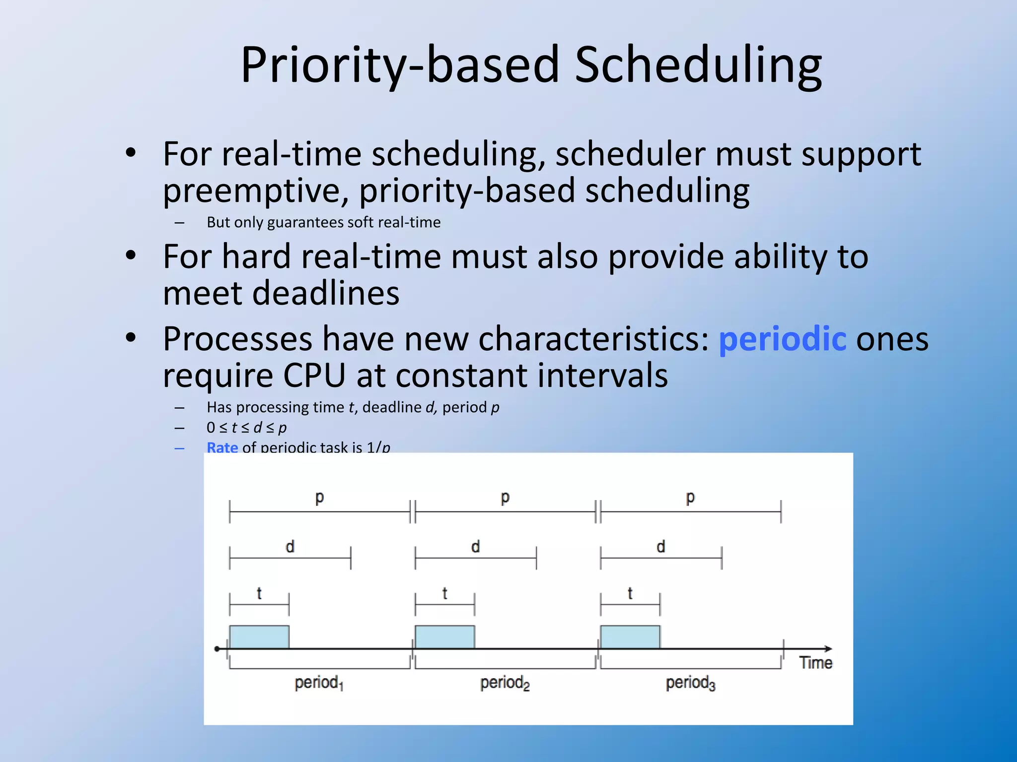 Operating system 31 multiple processor scheduling | PPTX Operating system 31 multiple processor scheduling | PPTX