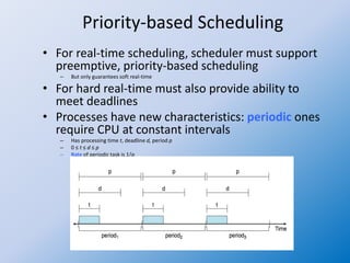 Operating system 31 multiple processor scheduling | PPTX