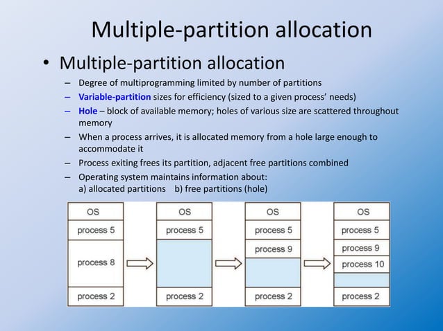 Operating System 34 Contiguous Allocation Pptx Operating Systems Computer Software And