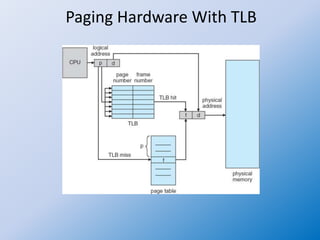 Operating system 35 paging | PPTX