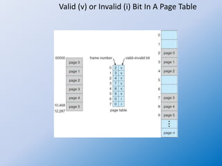 Operating system 35 paging | PPTX