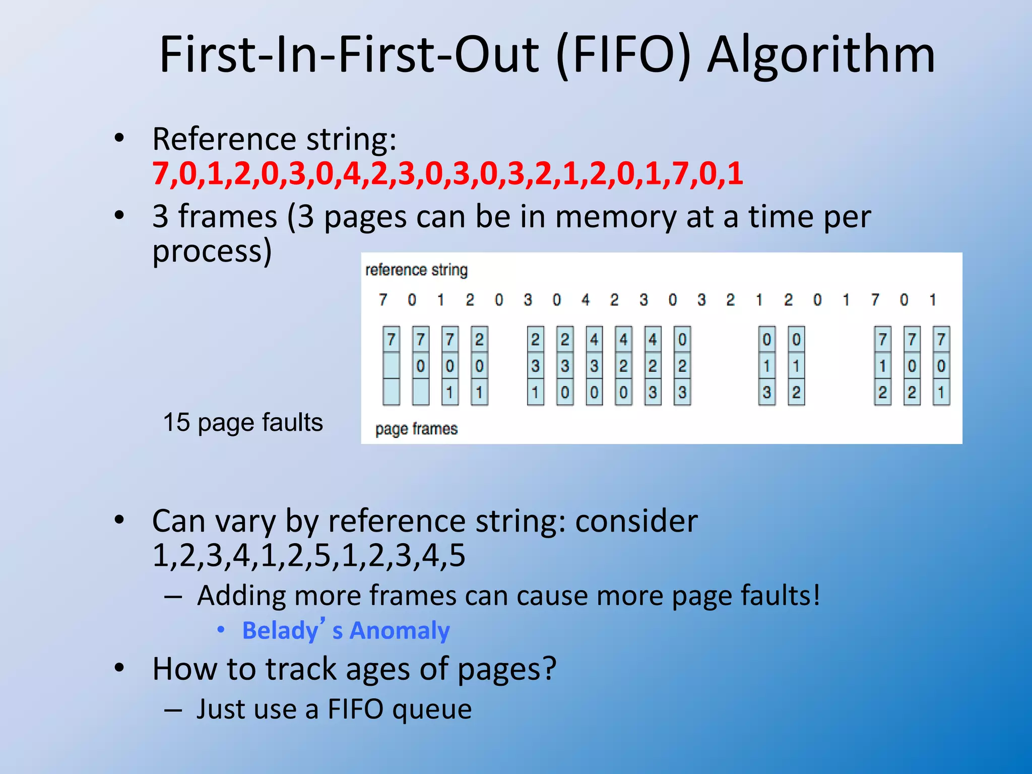 Operating System 39 First In First Out Algorithm Ppt