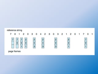 Operating system 39 first in first out algorithm | PPTX