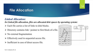 Operating system 4 files by adi | PPT