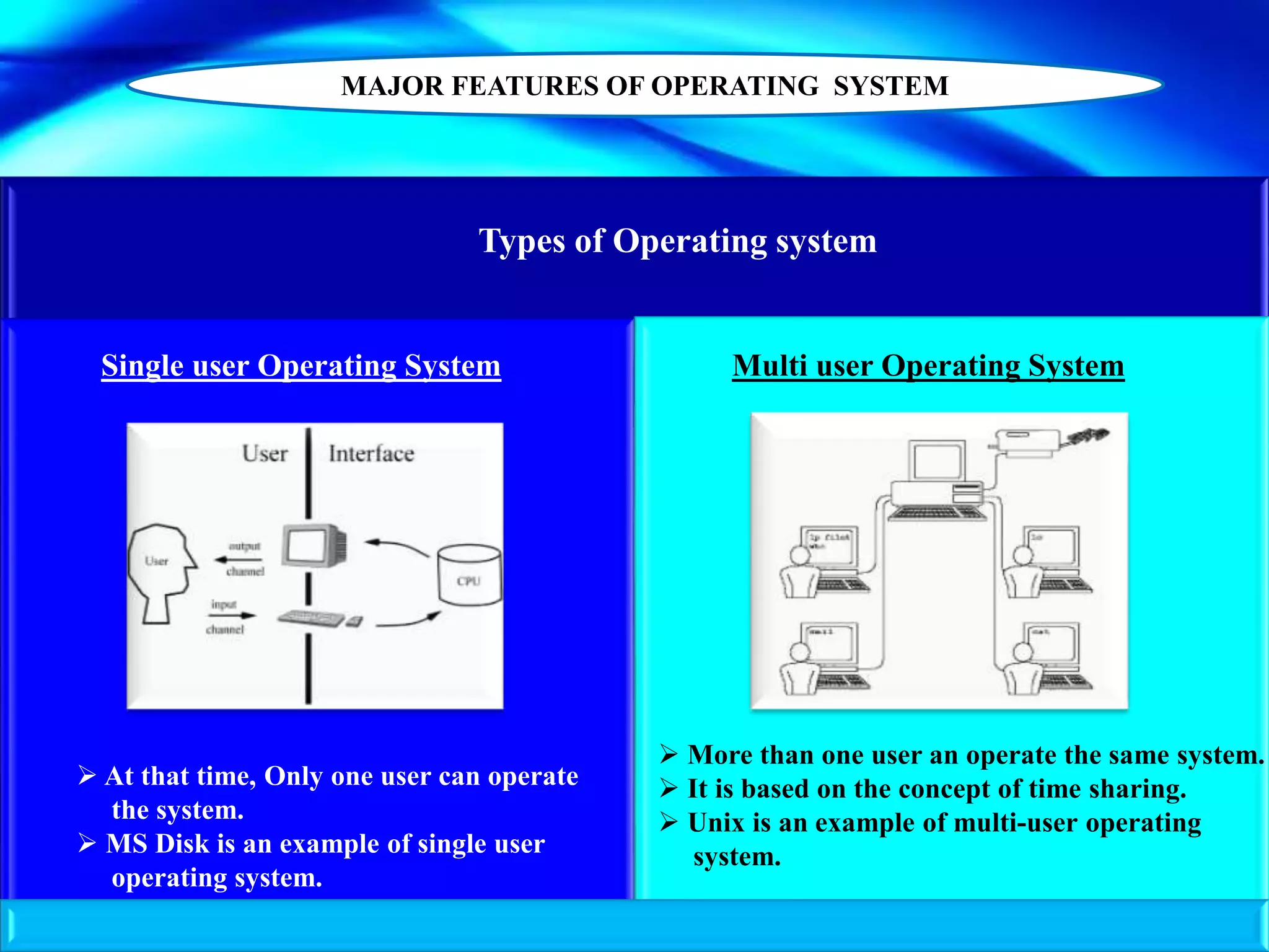 Major Features of Operating System - R.D.Sivakumar | PPTX