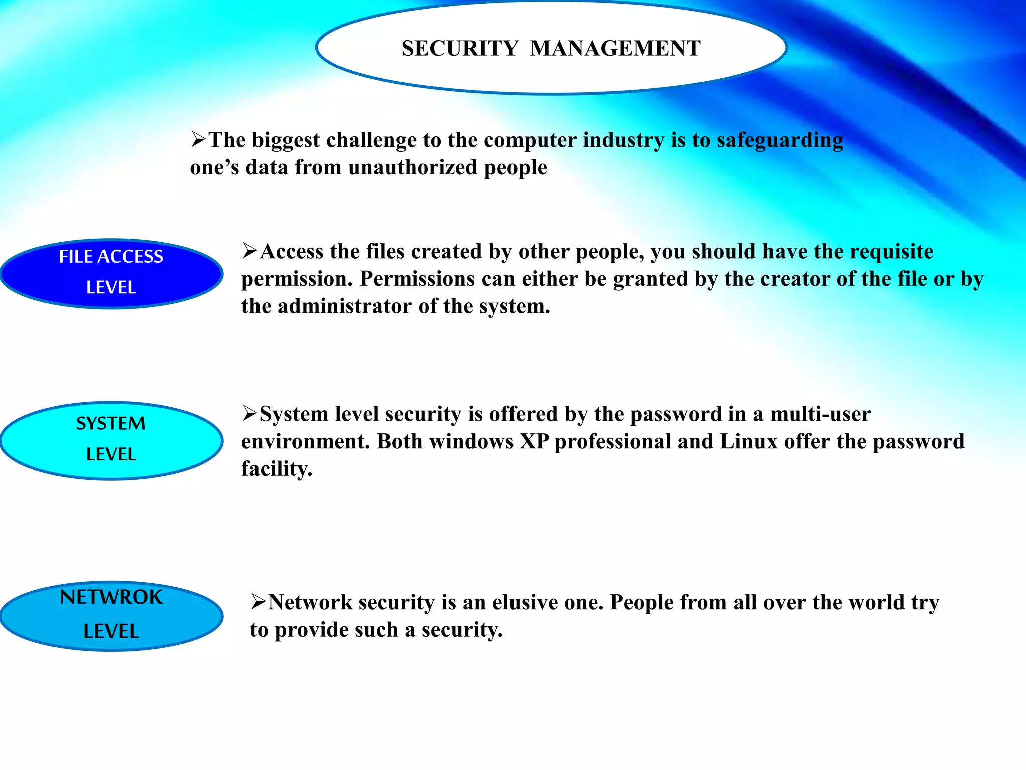 Most Desirable Characters of Operating System - R.D.Sivakumar | PPT
