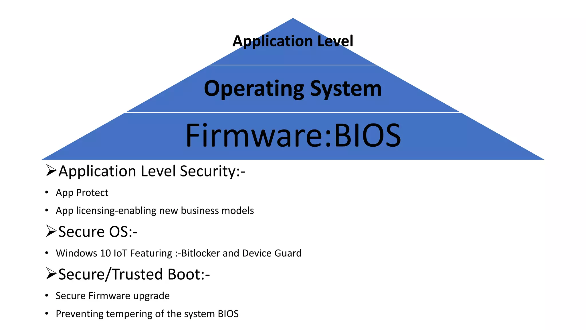 Operating system and security | PPT