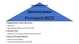 Operating system and security | PPT