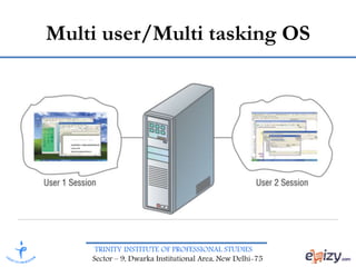 Introduction to Information Technology- Operating system | PPT