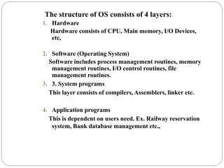 Operating system alif | PPTX | Operating Systems | Computer Software ...