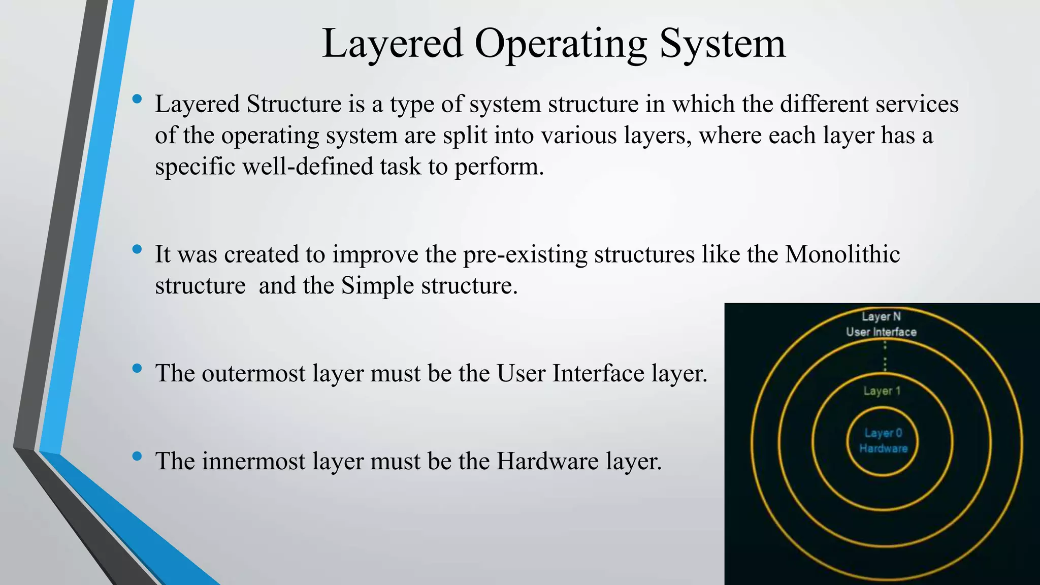 Operating System Architecture Pptx Operating Systems Computer 0642