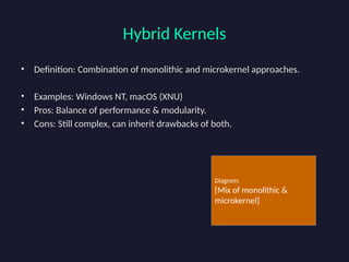 Operating_System_Architectures_with_Logos.pptx