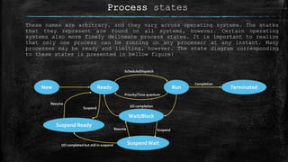 Operating system || Chapter 3: Process | PPTX | Operating Systems | Computer Software and ...