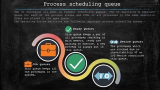 Operating system || Chapter 3: Process | PPTX | Operating Systems ...