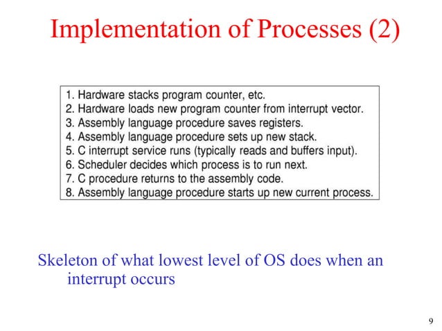 OPERATING SYSTEM CHAPTER 3.ppt