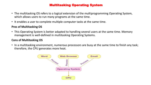Operating System Components.pptx