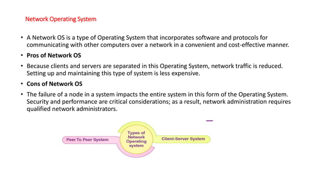 Operating System Components.pptx