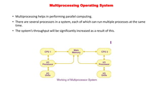 Operating System Components.pptx