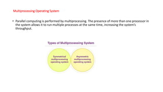 Operating System Components.pptx