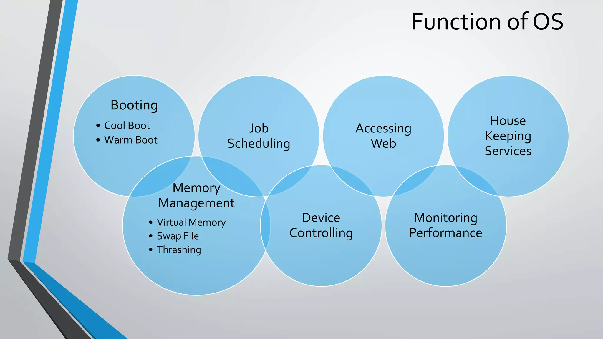 Operating system concept | PPTX