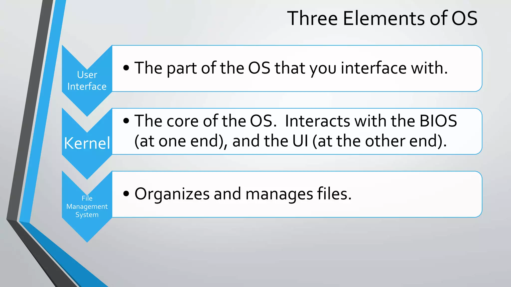 Operating system concept | PPTX