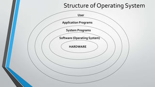 Operating system concept | PPTX